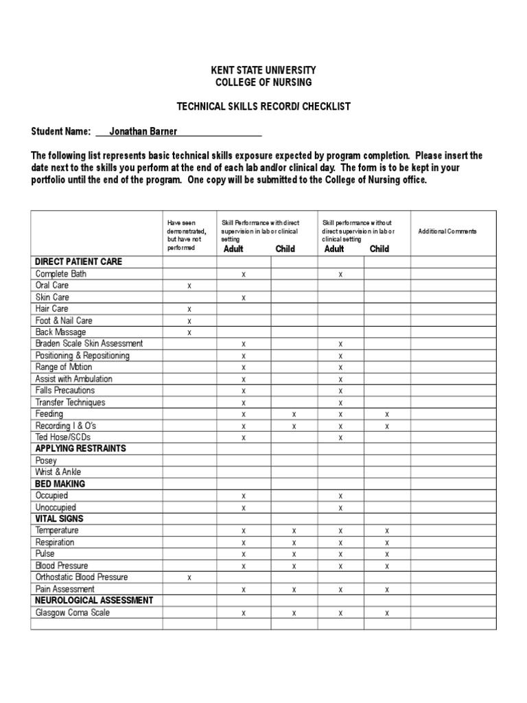 Nursing Technical Skills Checklist 3.0 | PDF | Intravenous Therapy ...
