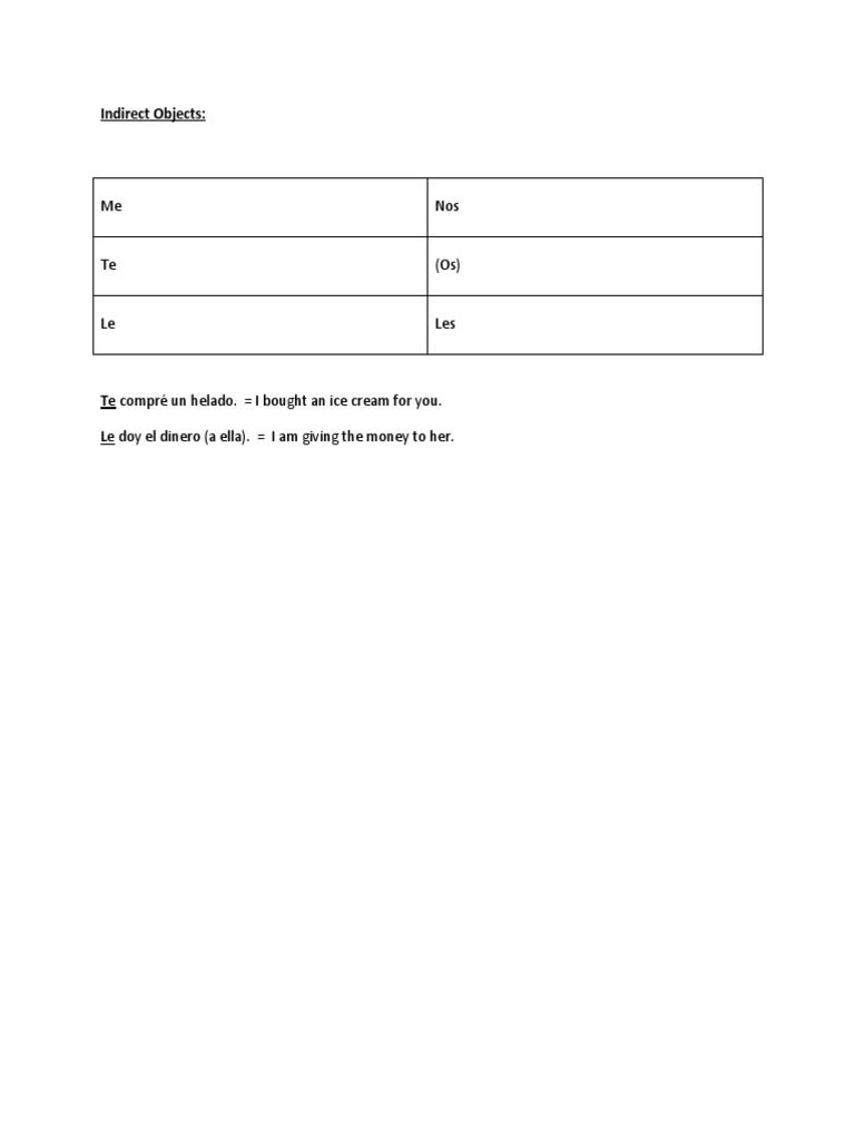 Understanding Indirect Objects in Spanish | PDF