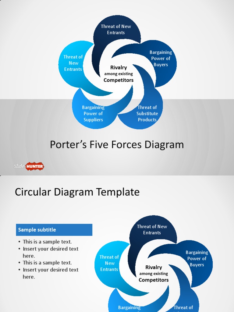 Porter’s Five Forces Diagram Template | PDF