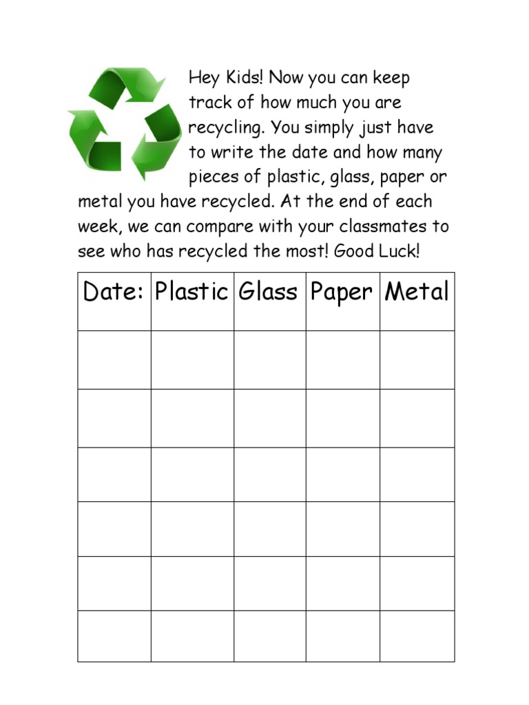 Recycling | PDF