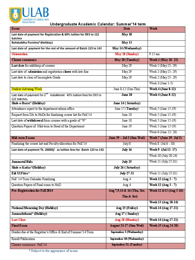 Summer '14 Academic Schedule | PDF