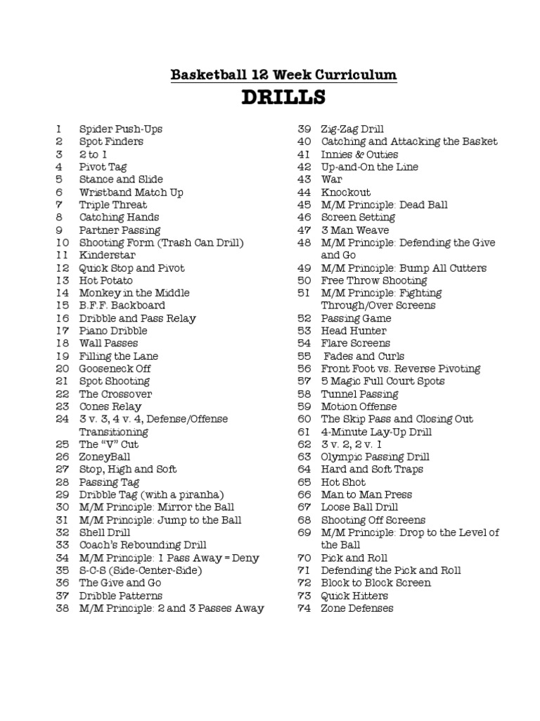 Basketball Offensive Drills Curriculum | PDF | Athletic Sports | Rules