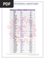 100 Animal Names in English | PDF
