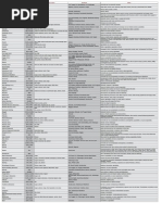 Brewing Grain Substitution Chart | PDF | Malt | Ale