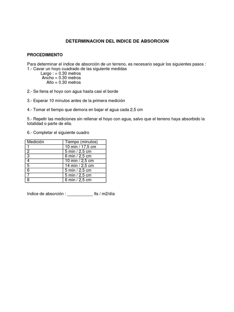 07.indice Absorcion | PDF