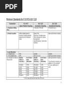 Urban Land Use Map Color Codes | PDF | Vision | Color