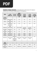 PWD Ramp Layout | PDF | Stairs | Building Engineering