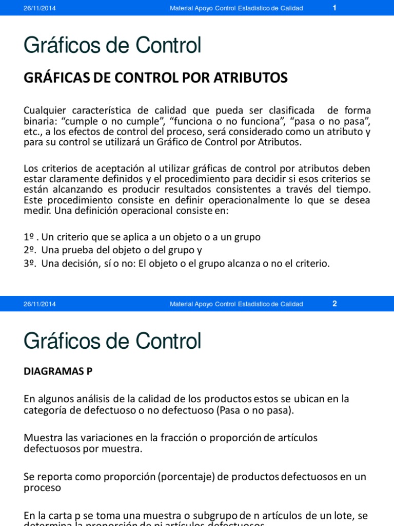 Gráficos de Control por Atributos | PDF | Calidad (comercial) | Science