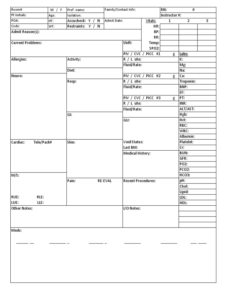 Nursing Report Sheet (Revised For Neuro) | PDF | Clinical Medicine ...