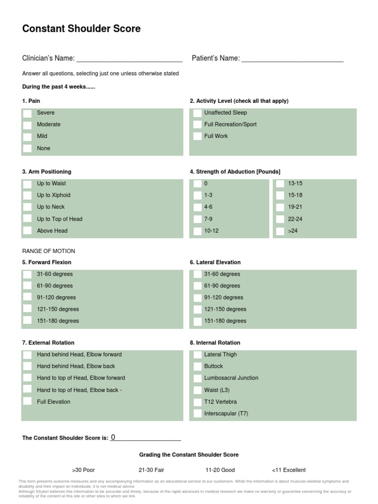 Constant Shoulder Score | PDF