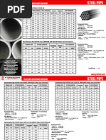 JIS G3123 Grade SGD400-D: Metal Steel Carbon Steel Unclassified Carbon ...