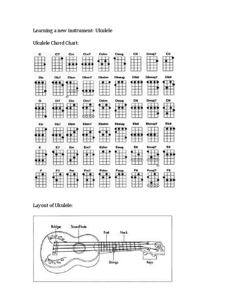 Ukulele Outline | PDF | Foreign Language Studies | Art