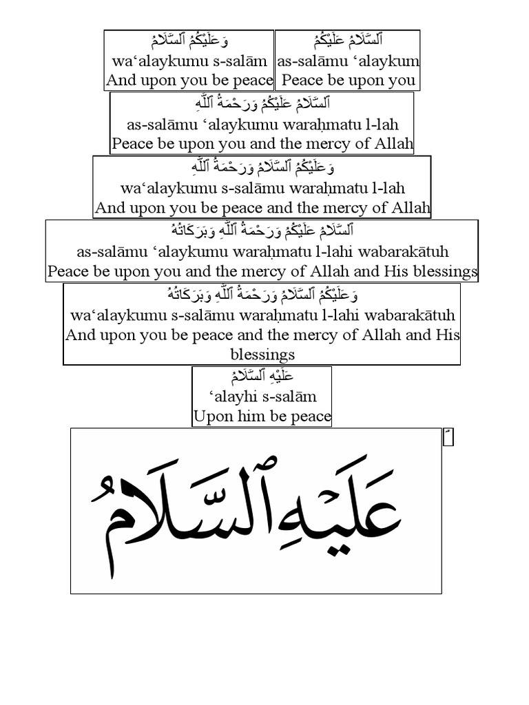 Islamic Phrases Reference Text | PDF | Quran | Islam
