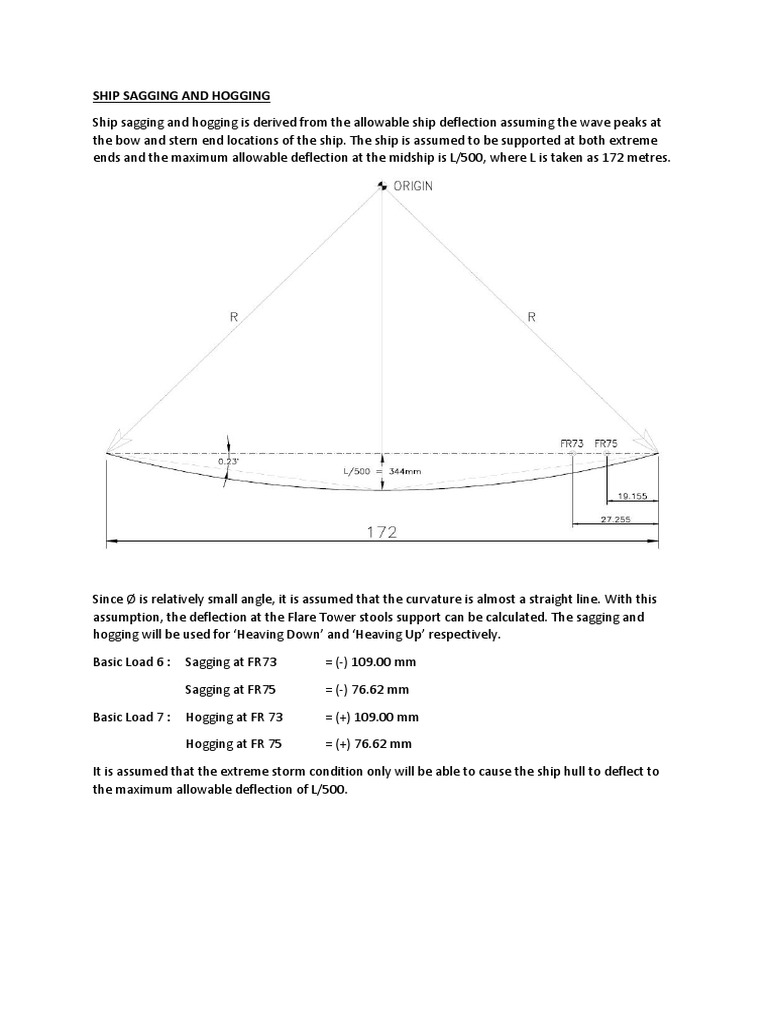 Ship Sagging and Hogging | PDF | Ships | Shipping