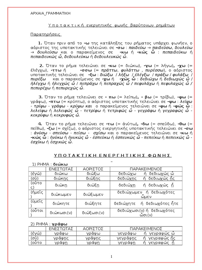 ΥΠΟΤΑΚΤΙΚΗ (ΘΕΩΡΙΑ- ΑΣΚΗΣΕΙΣ) | PDF