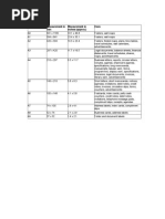 Receipt Sizes Standards | PDF | Receipt | Point Of Sale