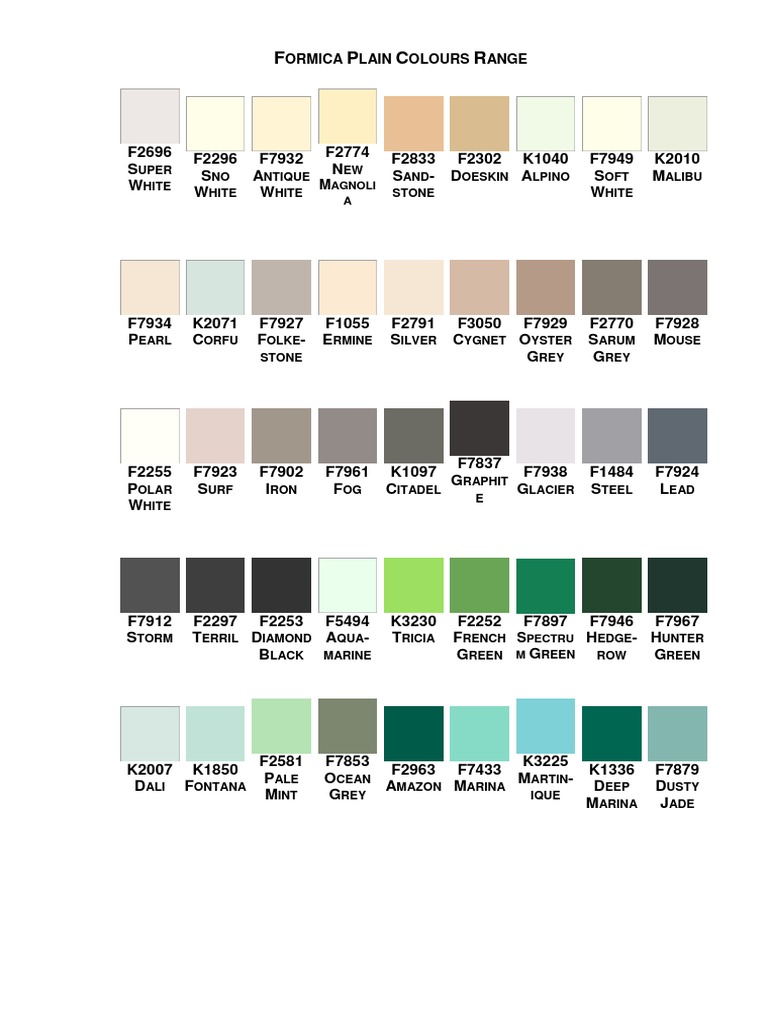 Formica Laminate Color Chart | PDF
