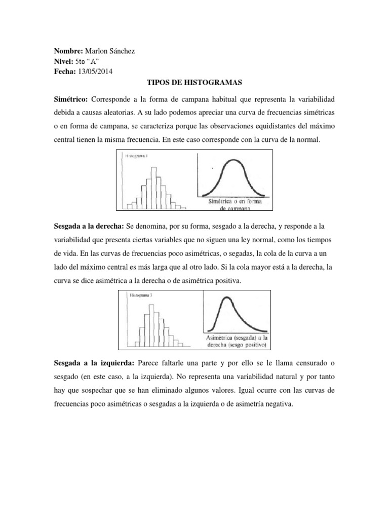 Tipos de Histogramas | Descargar gratis PDF | Histograma | Distribución ...