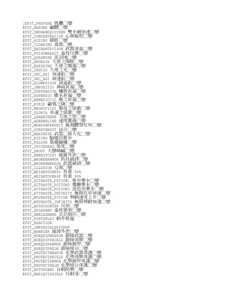 Status Name Table | PDF