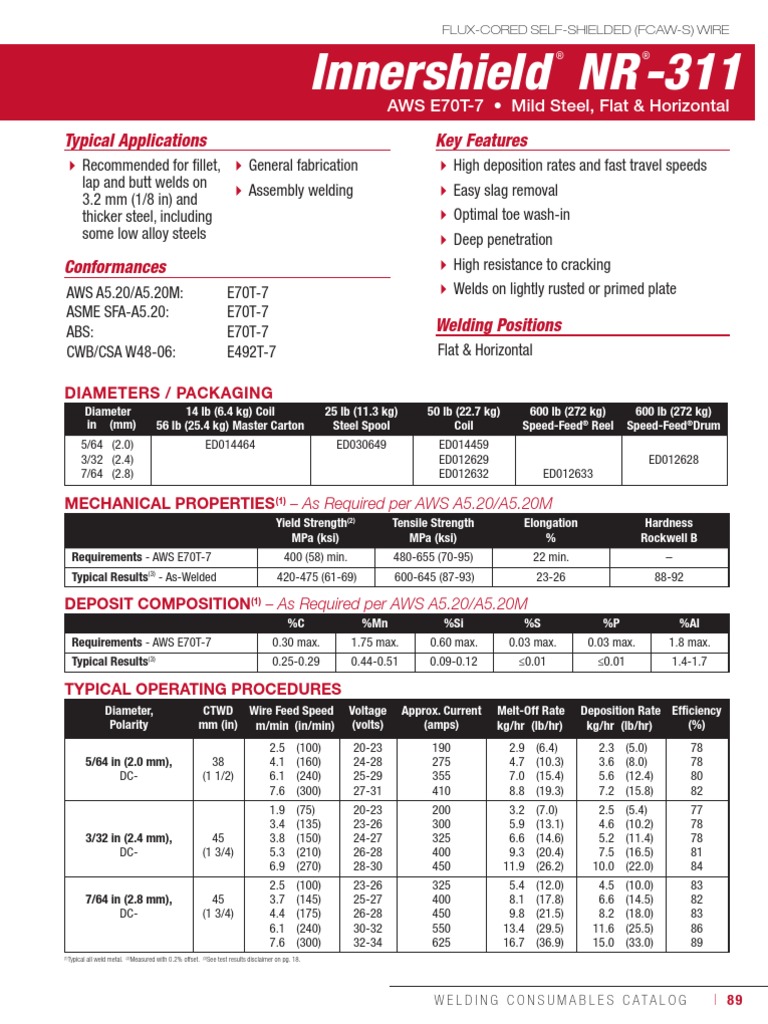 Innershield NR - 311: Typical Applications Key Features | PDF | Home ...