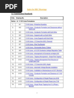 Minimum Electrical Clearance As Per BS | PDF