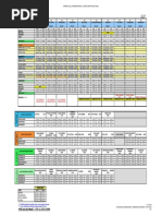 Oocl Sailing Schedule | PDF | Shipping | Freight Transport