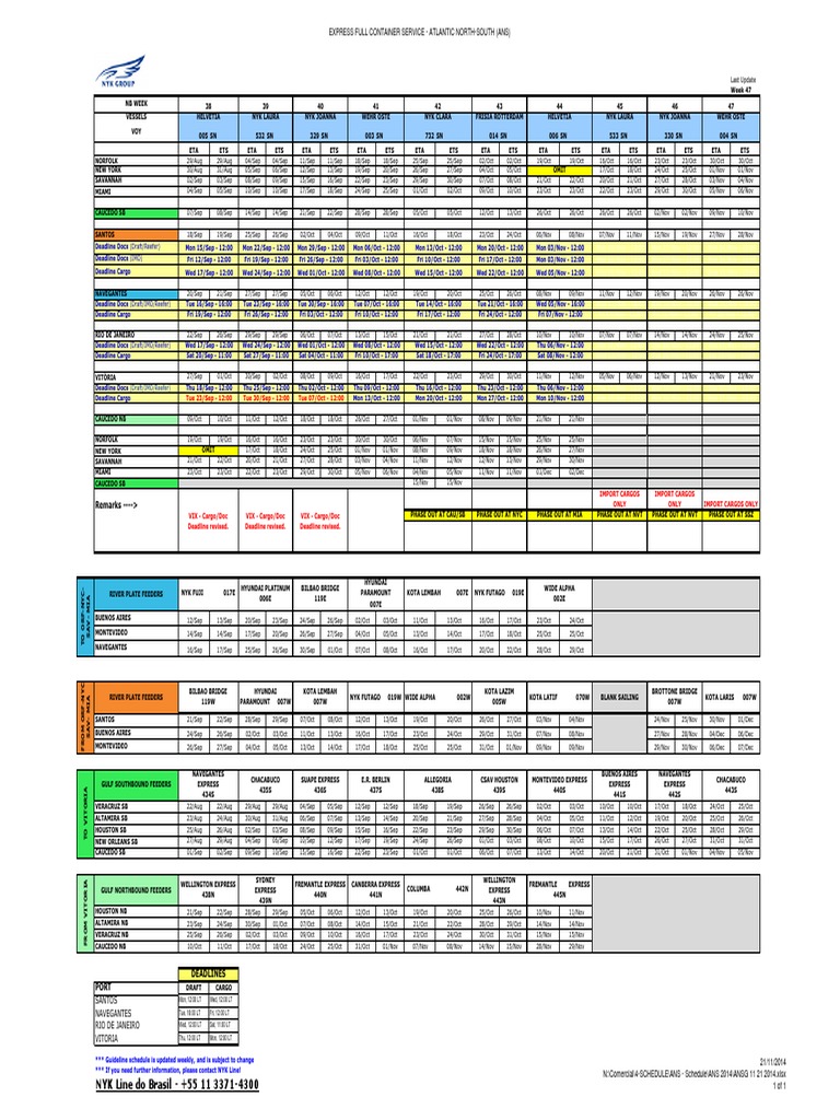 Paginas Planilhas Ans PDF | PDF