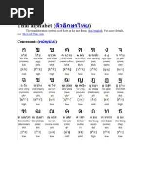 Thai Alphabet Chart Printable