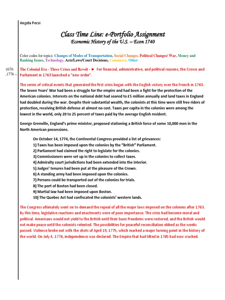 U.S. Economic History Timeline: 1763-1776 | PDF | Politics