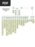 Mapa CCH Oriente 2023 | PDF | Science