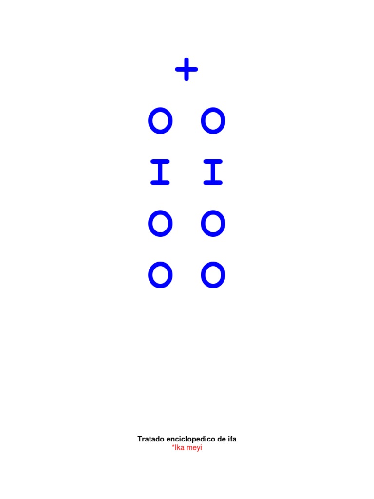 11 Ika | PDF | Santeria | Religión y creencia