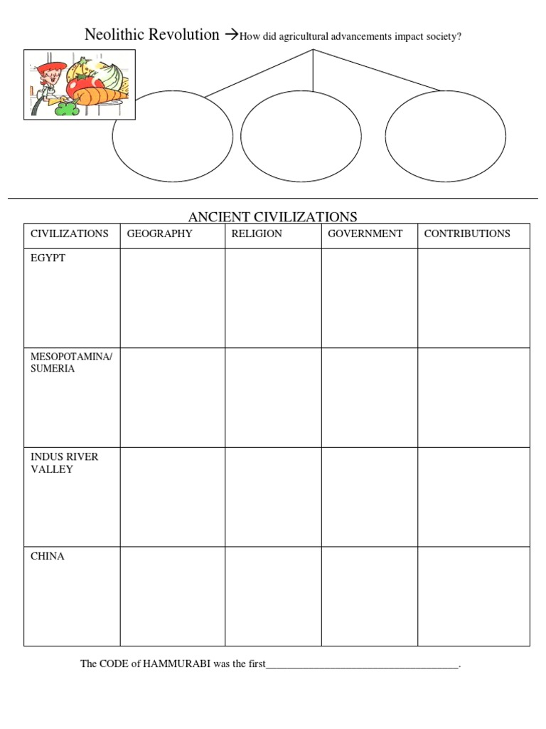 Global Regents Review Pack Blank | PDF | Scientific Revolution | Age Of ...
