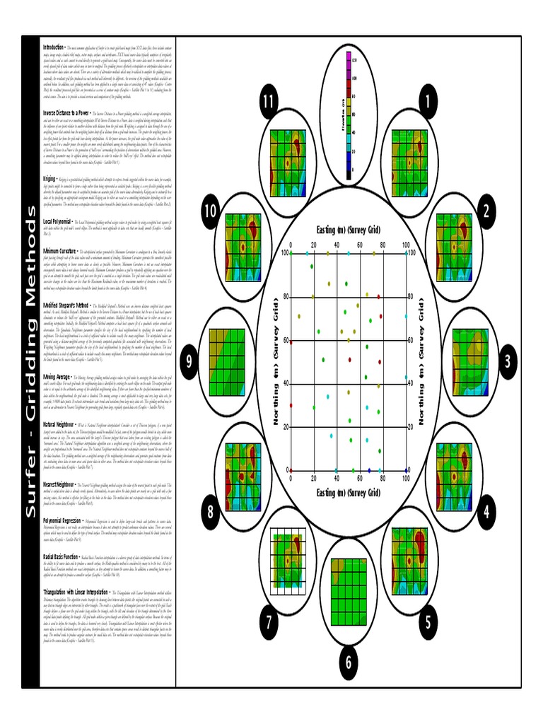 Comparing Gridding Methods: An Overview and Visual Comparison of ...