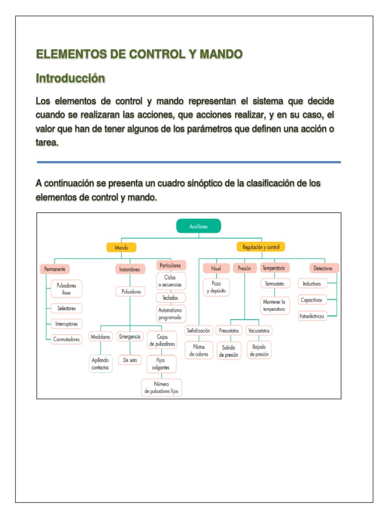 Elementos de Control y Mando | Relé | Ingenieria Eléctrica | Prueba ...
