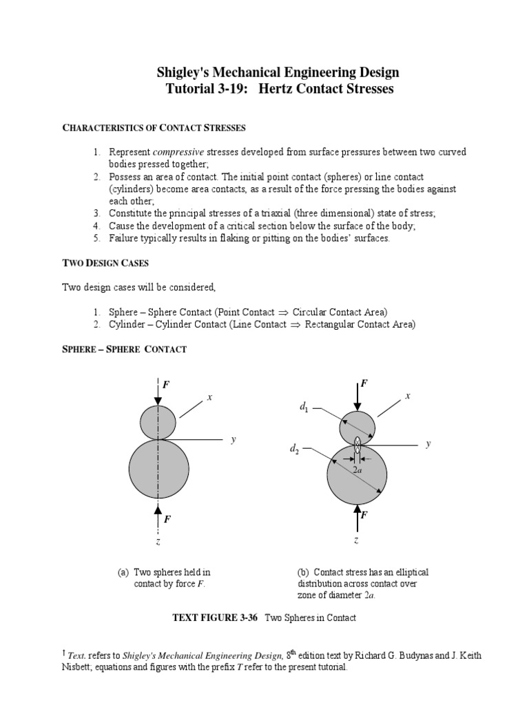 Hertz Contact Stresses | Stress (Mechanics) | Sphere