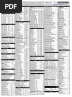 MZ73-LM1 QVL Support List | PDF | Solid State Drive | Computer Science