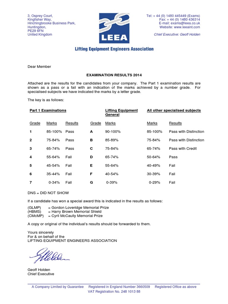 LEEA Passing Criteria | PDF
