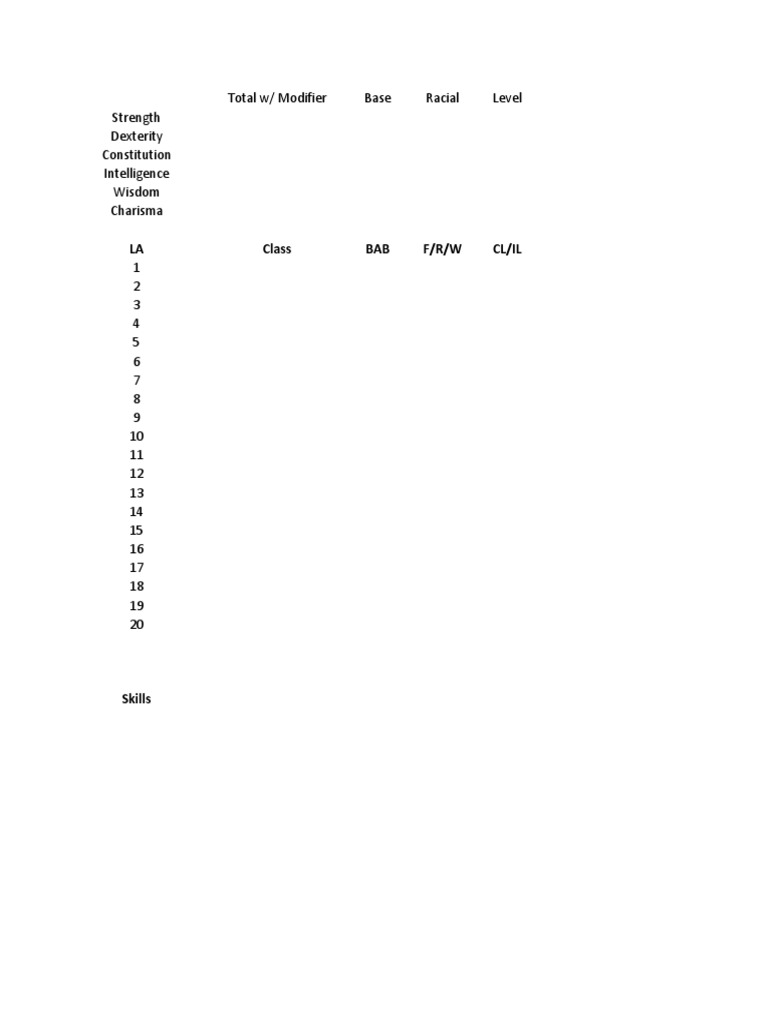 Character Stats and Inventory Tracker | PDF | History