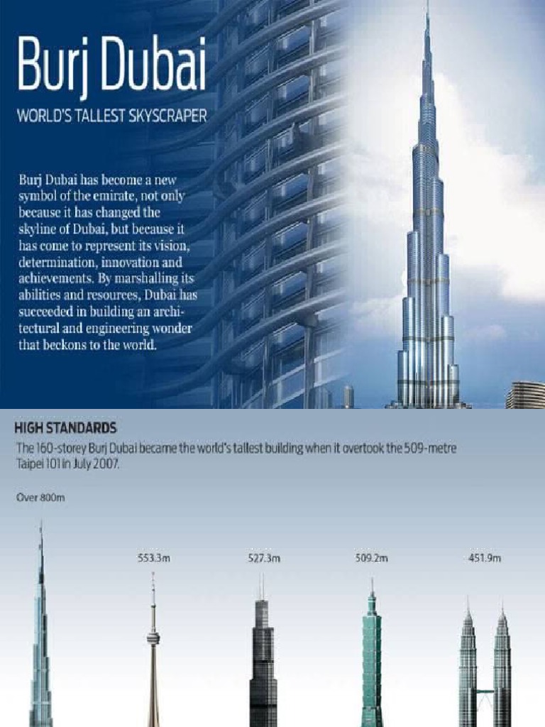 Burj Khalifa | PDF