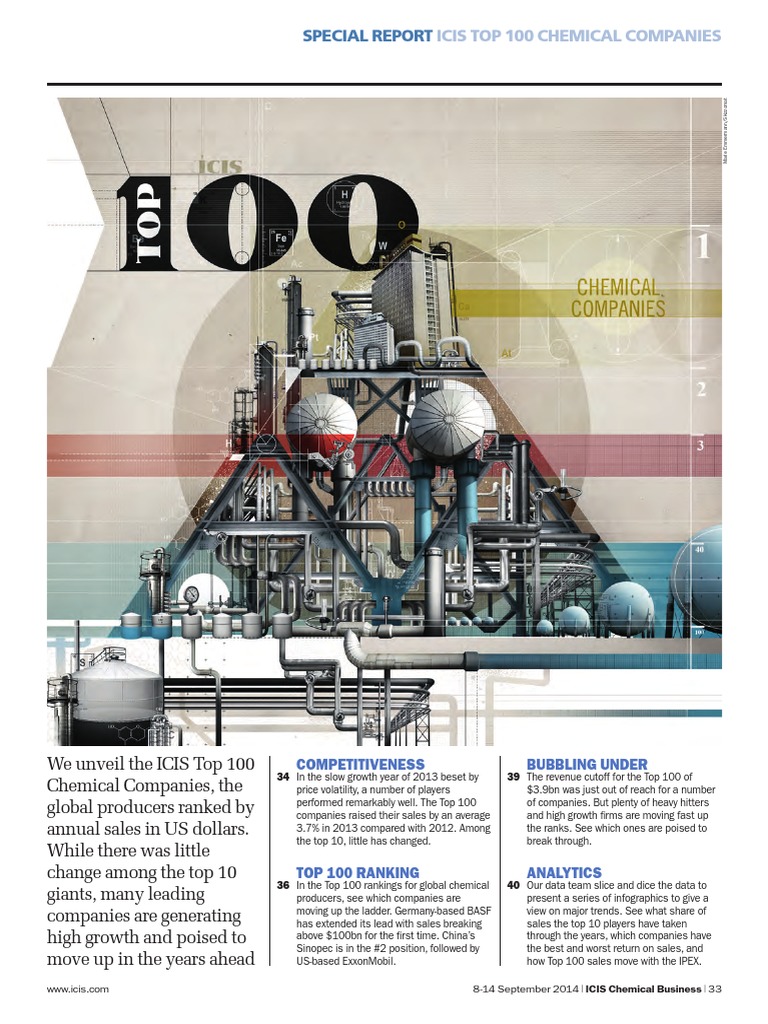 Top 100 Chemical Companies | Chemical Industry | Economic Growth