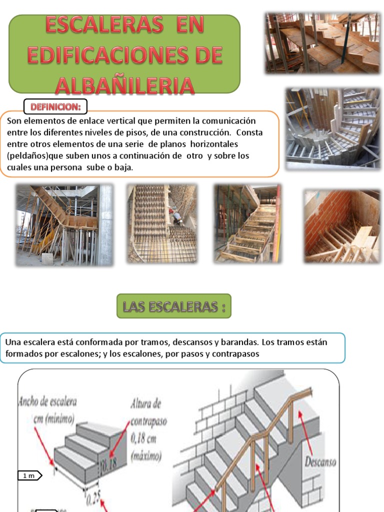Escaleras | Descargar gratis PDF | Escalera | Science