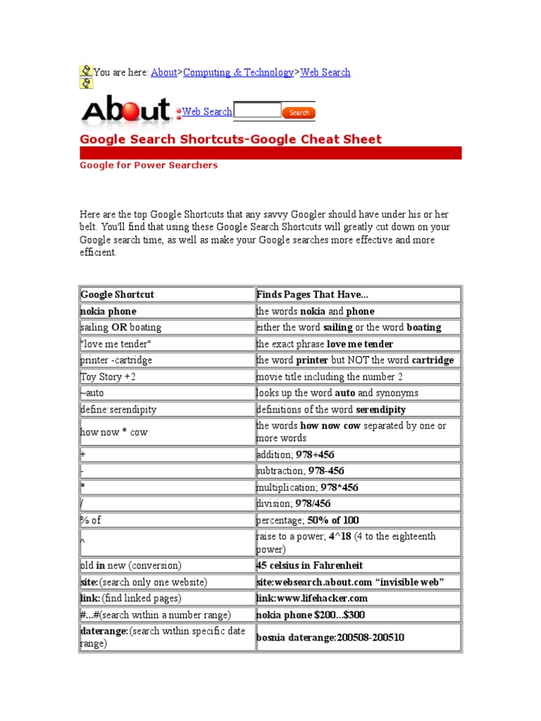 Google Search Shortcuts-Google Cheat Sheet: About Computing ...
