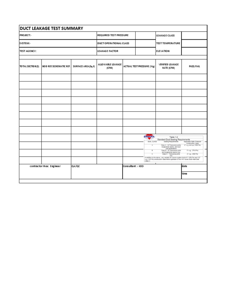 Leak Test Form For Duct | PDF