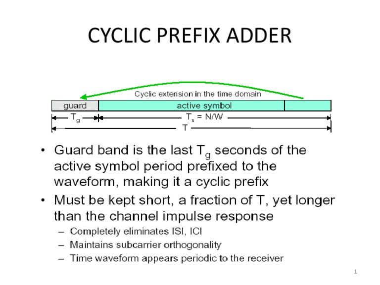 Cyclic Prefix Adder Explained | PDF