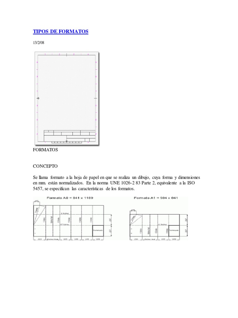 Tipos de Formatos de Dibujo | Dibujo técnico | Tecnología e ingeniería