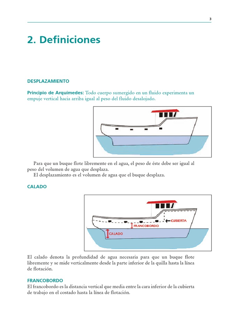 Partes Del Buque | PDF