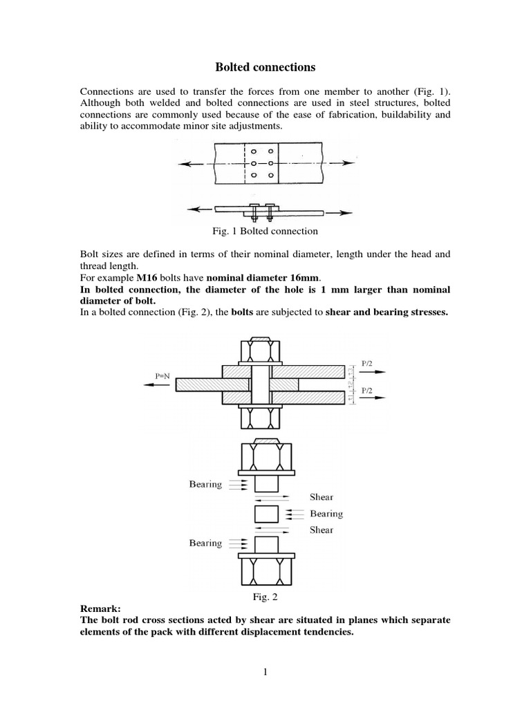 Bolted Connections | Shear Stress | Screw