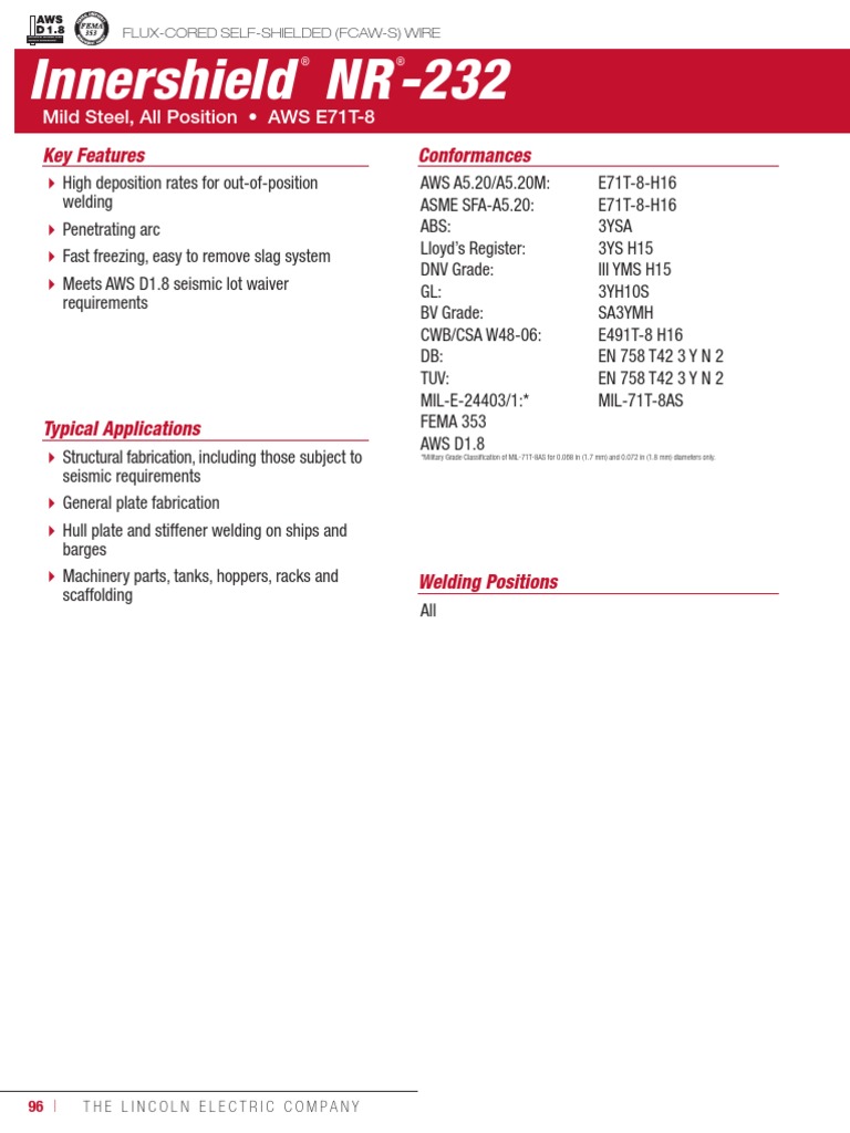 Innershield NR - 232: Conformances Key Features | PDF | Technology ...