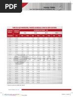 Din 8570-Din 7168 - Tolerâncias Dimensionais Caldeiraria-Usinagem | PDF