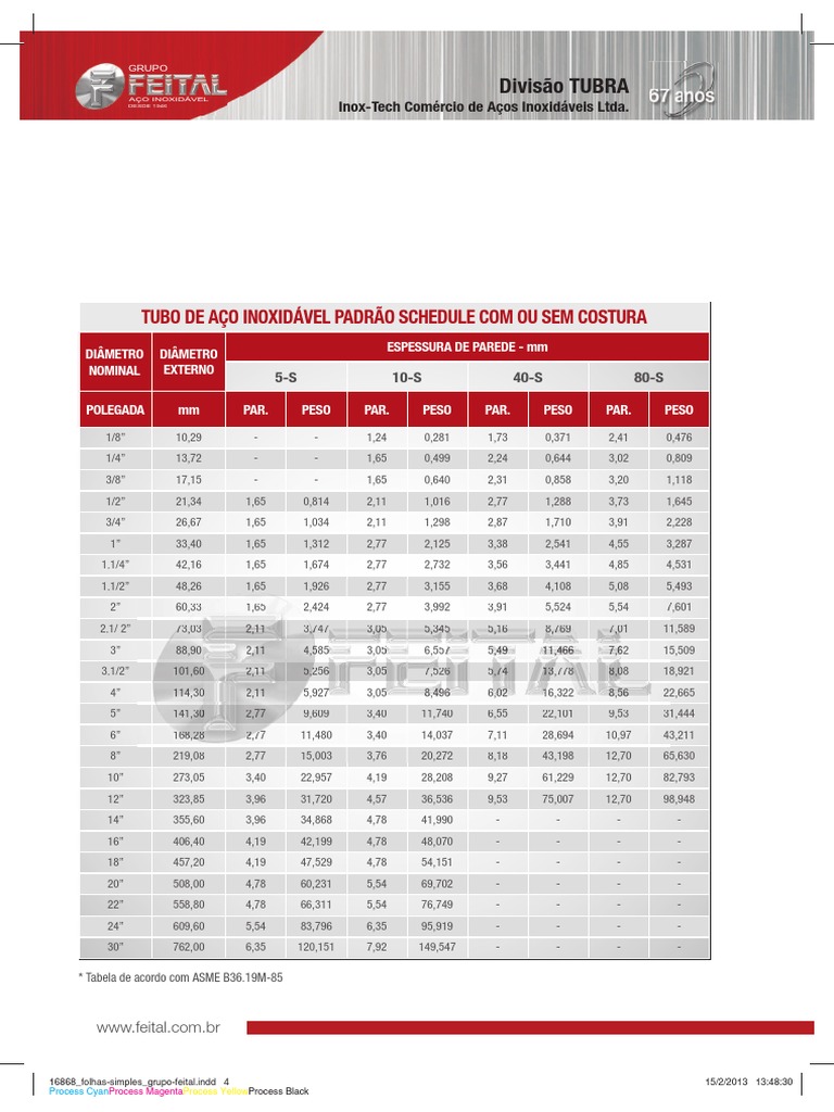 tubos-aco-inox-padrao-schedule-com-ou-sem-costura.pdf | Steel | Metals